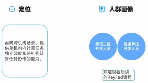 隐私计算实训营 第三课笔记 Csdn社区