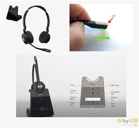 Jabra Engage 75 UC Stereo Headset AVbyUSB