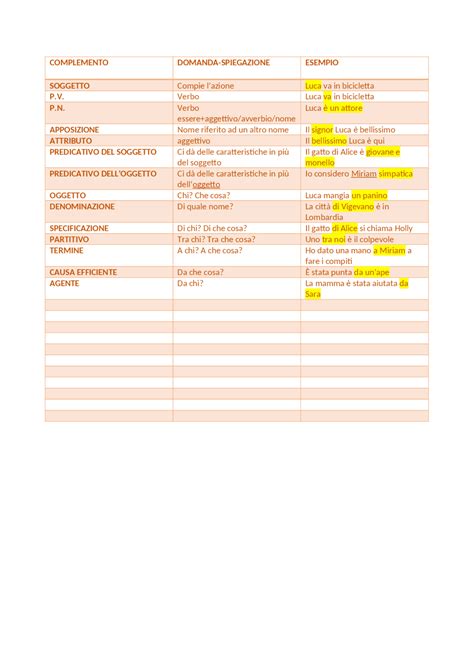 Complementi Analisi Logica Docsity