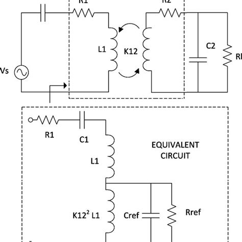 Pdf A Comparison Of Analytical Models For Resonant Inductive Coupling