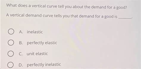 Solved What Does A Vertical Curve Tell You About The Demand