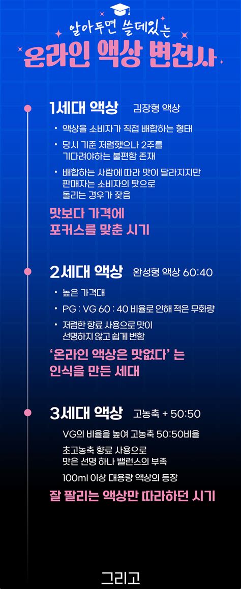 베이핑두 아이스 레몬 120ml 베이핑두 전자담배 액상 사이트 전담액상 입호흡액상