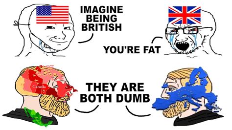 Continental Punching Bags Geography Memes Youtube
