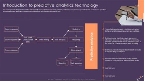 Predictive Analytics For Empowering Powerpoint Templates Slides And Graphics