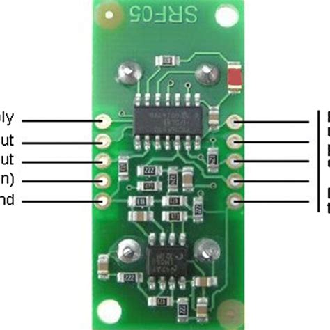 Esc Pin Descriptions 25 Download Scientific Diagram