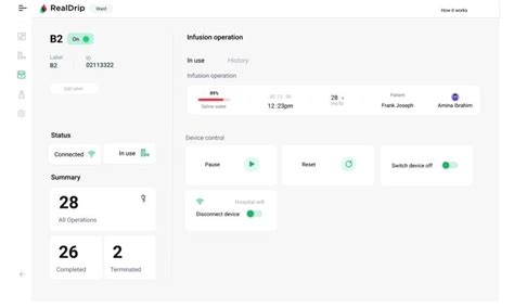 Taofeek Olalekan On Linkedin Iot Internetofthings Healthcare