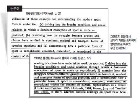 복사수준 단 짜깁기 단어 하나 바꾸고 자기표절 하기도