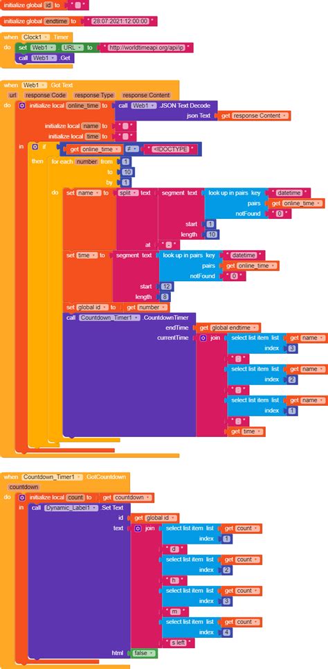 Multiple Listview Design By Dynamic Components Extension Guide Page