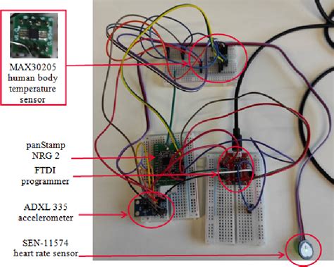 figure 2 from design of a wearable multi sensor node for human movement
