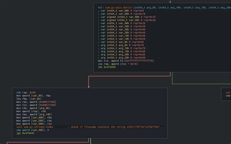 Citrix Cve Malware Analysis Home