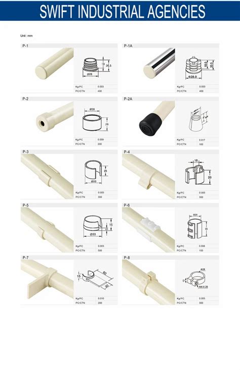 Pvc P Series Pipe And Accessories At Best Price In Pune Id 2855605621462