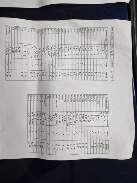 Sensor Help With G4X Storm G4x Forums Link Engine Management