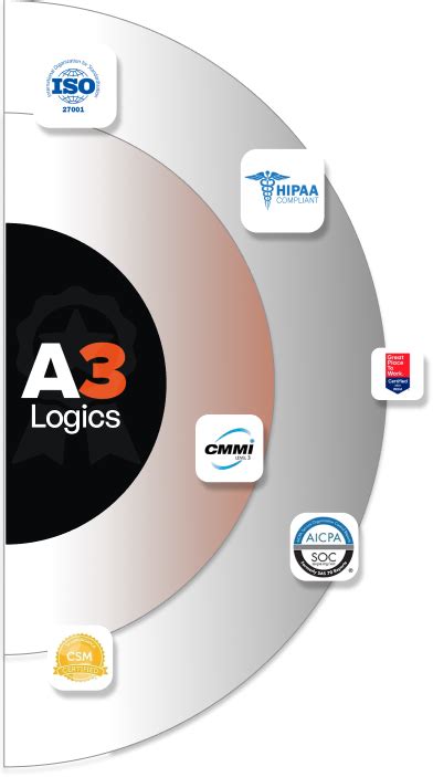 Python Vs Scala Speed Scalability And Use Case Faceoff