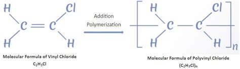 Polyvinyl Chloride Pvc Properties Manufacturing Types Processes