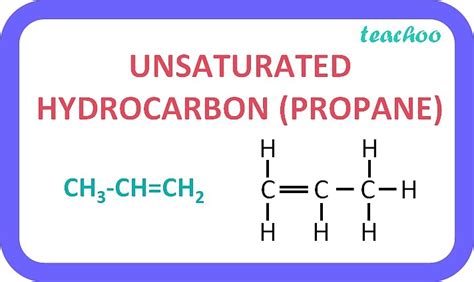 Class What Are Saturated Unsaturated Hydrocarbon With Examples