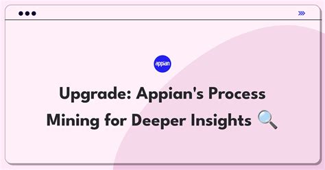 Appian Process Mining Improvement Product Strategy Case Nextsprints