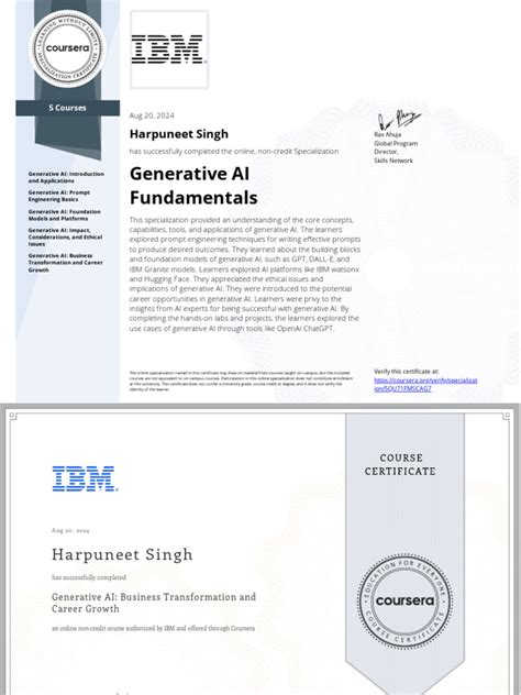 21bcs9512harpuneet Singh Hand Sign Model Pdf Artificial