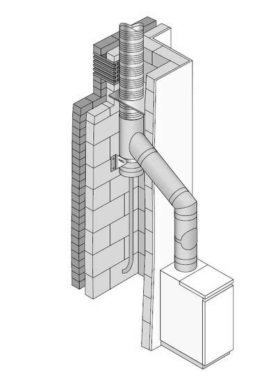 TECNOFLEX - Flexible stainless steel chimney system