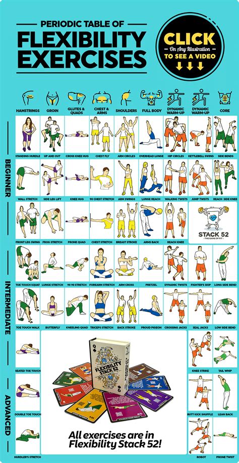 Stretching Diagram Stretching Exercises Darebee Chart Workou