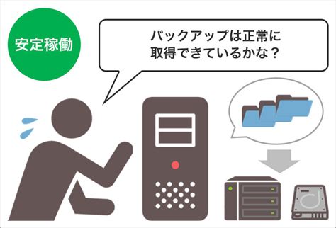 保守運用サービス｜中小企業ソリューション｜キヤノン