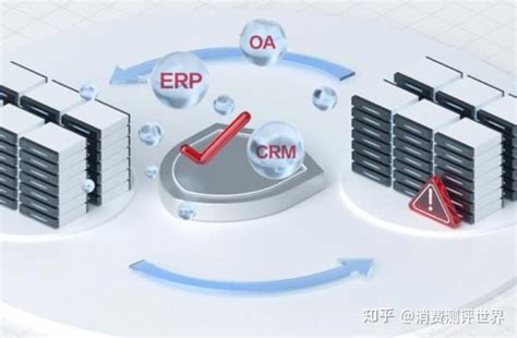 华为云灾备方案，让安全到家 知乎