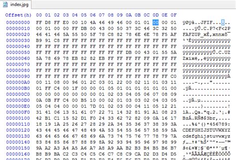Javascript Canvastodataurl Does Not Alter Image Quality How Comes