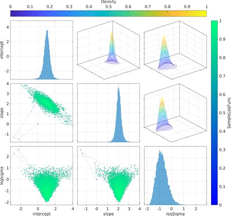 Paramonte Matlab 300 Filecontentschaindram Class Reference