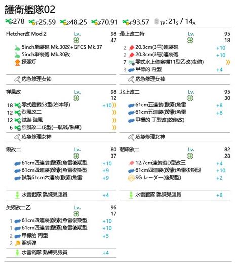 早春活 个人向甲级经验谈 答疑 考虑审核时长不要在周日晚上问否则看到时候可能已经维护有问题尽早问 NGA玩家社区
