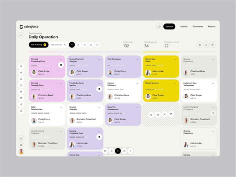 Salesforce Crm Daily Operation Dashboard Dashboard Design Web Layout Design Web App Design