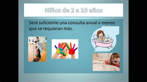 Salud Integral Del Adolescentes Dibujos Fm La Unica