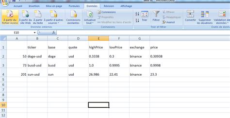 Python How Fixed This Error After Imp From Csv Stack Overflow