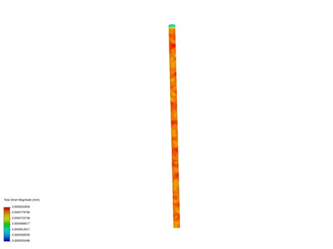 Module 5 Assignment 3 Walking By Hhusarek Simscale