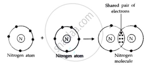 The Electronic Configuration Of N Is How Many Electrons In The Outer Shell Of A N Atom