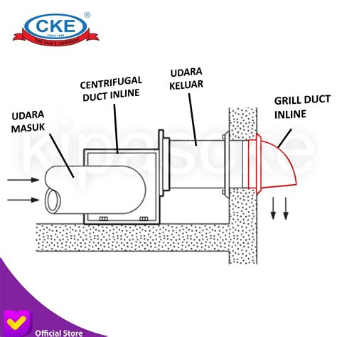 GRL AFD 6 NB Diffuser Grill KIPAS CKE