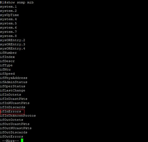 Understanding Simple Network Management Protocol Snmp