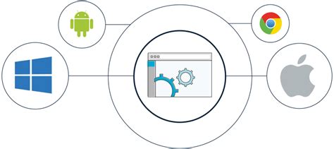Web Content Filtering Software For Schools Lightspeed Systems