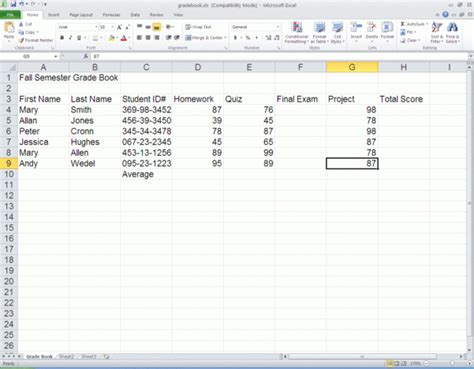 Introduction Of Spreadsheet In Ms Excel Intended For Using Ms Excel