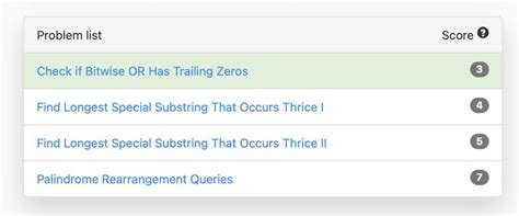 aakash ray on linkedin contest name leetcode weekly contest 378 didn