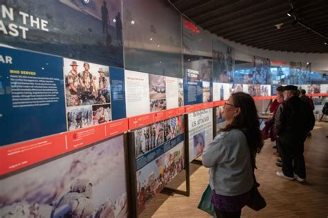 Columbus Multiple Attractions Pass