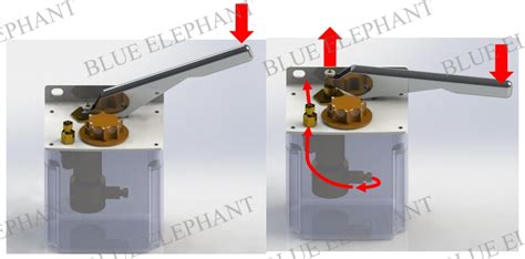 Cnc Router Maintenance Checklist And Cnc Lubrication System Tips