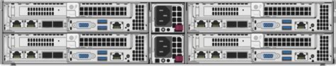 Replace H410s Nodes