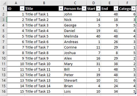 Work With Specific Column In Named Range Excel Vba Stack Overflow