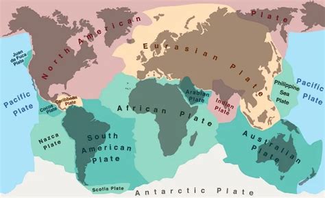 Pengertian Dan Sejarah Teori Lempeng Tektonik Guru Geografi