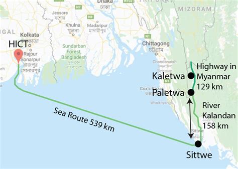Kaladan Multi Modal Transit Transport Project