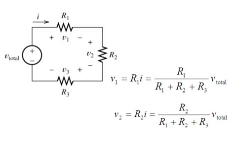 Voltage And Current Division Engineering Cheat Sheet