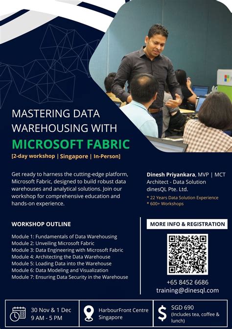 dinesql on linkedin microsoftfabric azure powerbi onelake datawarehousing analytics…