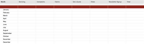Countifs Eom Formula — Smartsheet Community