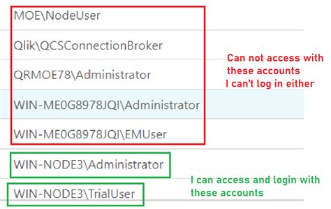 adding users from different domains to enterprise qlik community