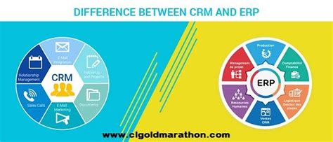 Integrating Crm With Erp Systems Bermudabda Explore Cl Gold Marathon