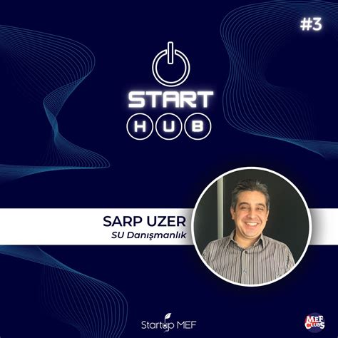 Ercument Inanc Posted On Linkedin